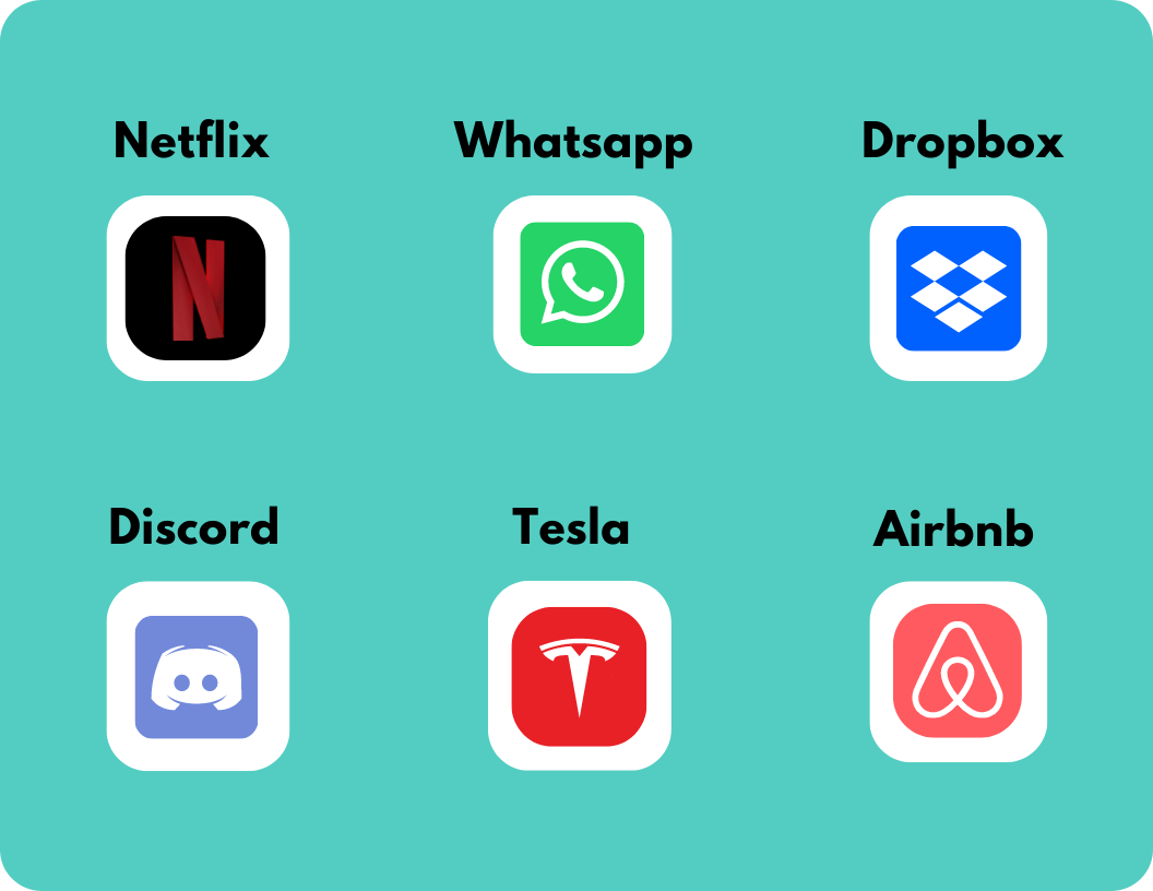 React Vs Vue – Best Frontend Framework for 2023 React Vs Vue – Best Frontend Framework for 2023